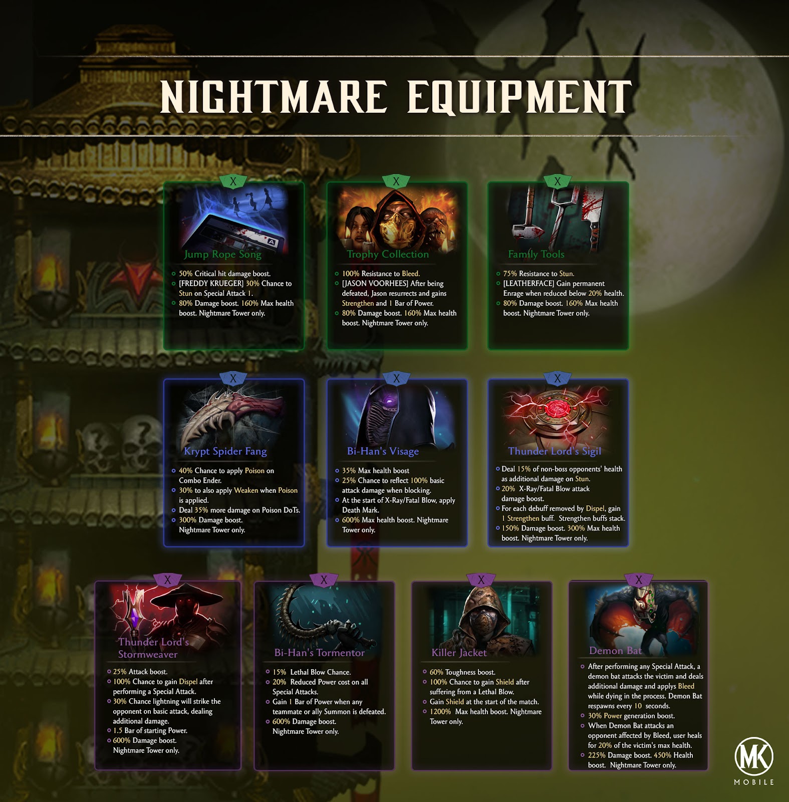 Event Tower & Equipment Guide – Mortal Kombat Games Support